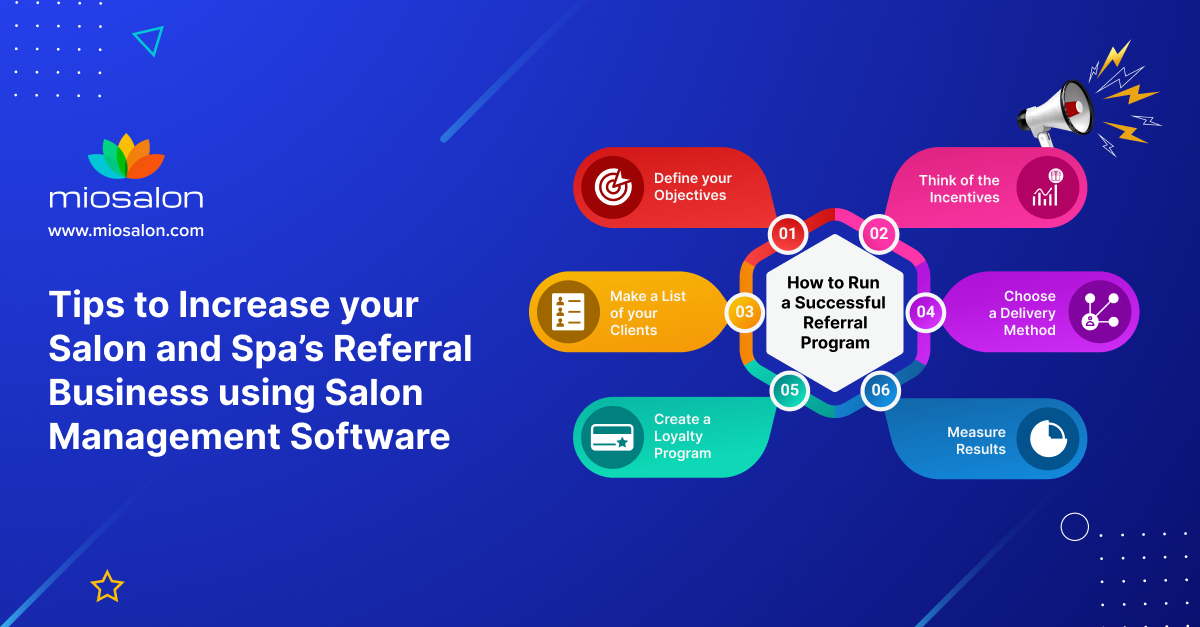Salon Software - Miosalon Blog | Get better at your Salon Business